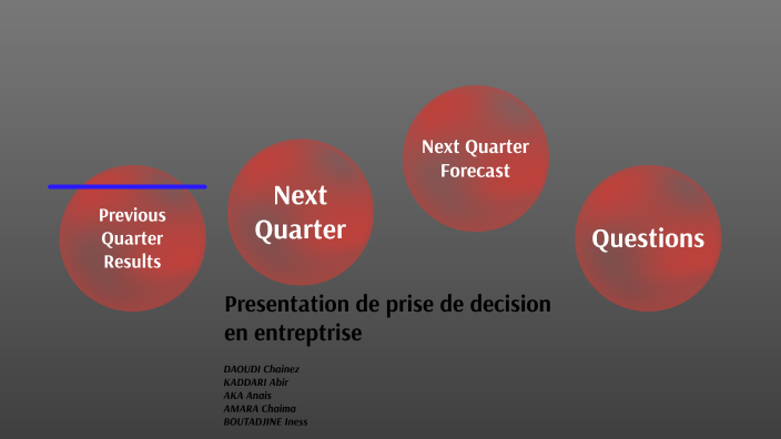 societé generale by Abir on Prezi