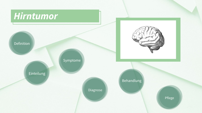 Hirntumor by Selina S. on Prezi