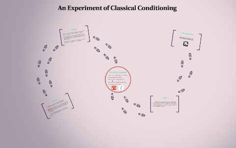 An Experiment of Classical Conditioning by ET Tickle on Prezi
