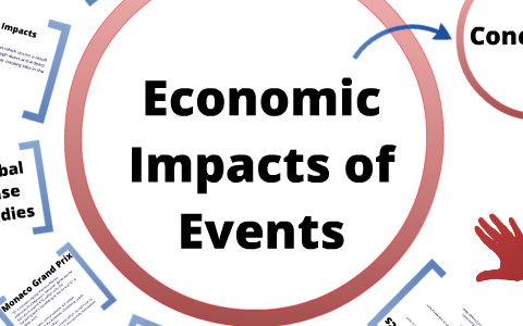 Economic Impacts of Events by Rebekah Shawsun on Prezi