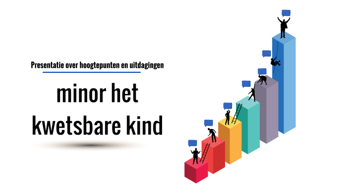 MINOR HET KWETSBARE KIND by Loes Wiersmsa on Prezi