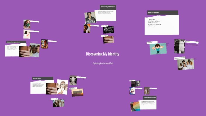 Discovering My Identity by Angarag Battulga on Prezi