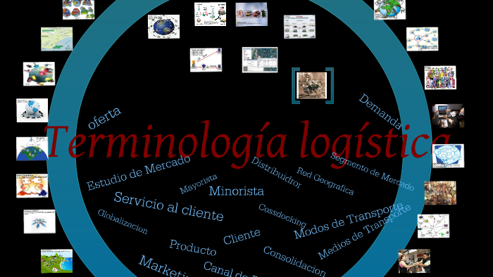 TERMINOLOGIA LOGISTICA by Anderson gomez on Prezi