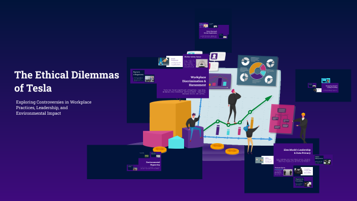 The Ethical Dilemmas of Tesla by Raviraj Kadam on Prezi