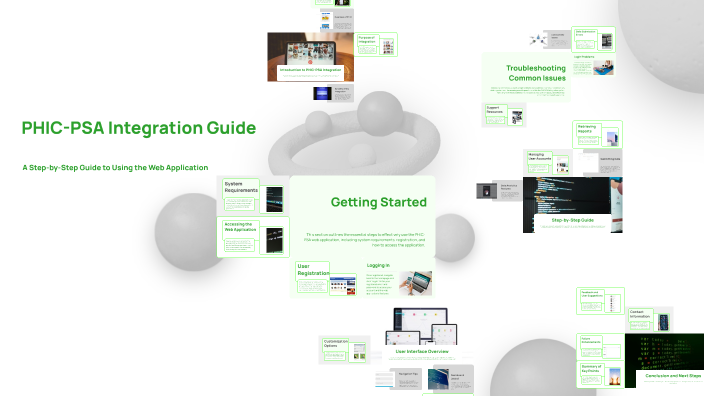 PHIC-PSA Integration Guide by Dianne Pangan on Prezi