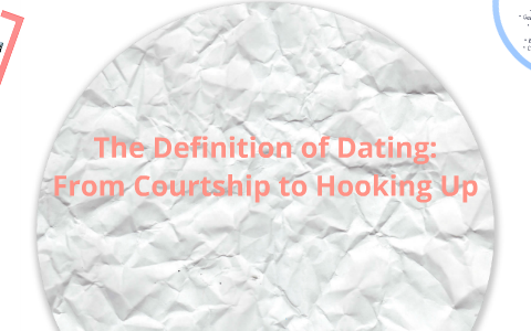 Definition of Dating: From Courtship to Hooking Up by Clara Parker on Prezi