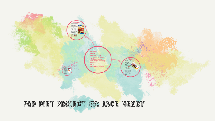 Fad Diet Project by Jade Henry on Prezi Next