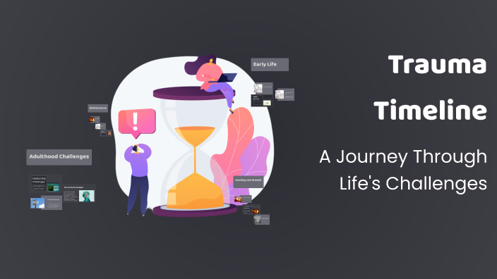 Trauma Timeline by Maxuel Goss on Prezi