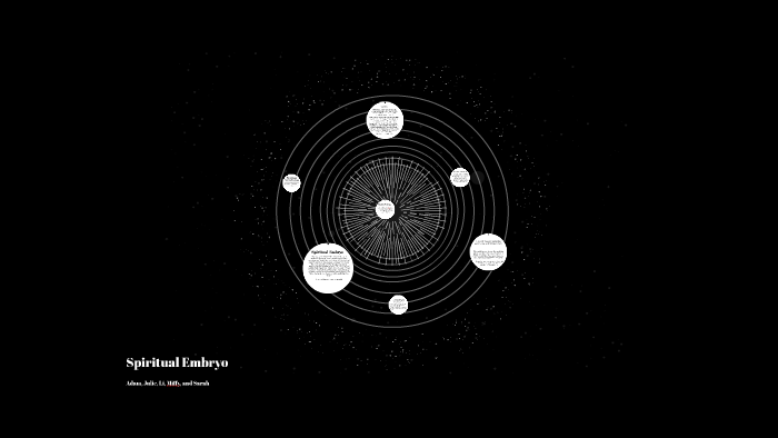 Spiritual Embryo by Li Mattson on Prezi