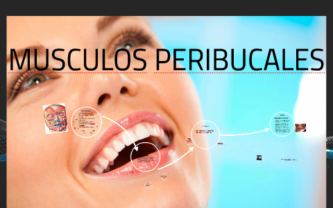 CASO CLÍNICO by elizabeth lopez on Prezi