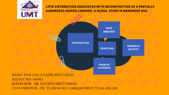 LIPID DISTRIBUTION ASSOCIATED WITH DECOMPOSITION OF A PARTIALLY ...