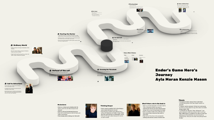 Ender's game Hero's journey by MacKenzie zzstu Mason on Prezi