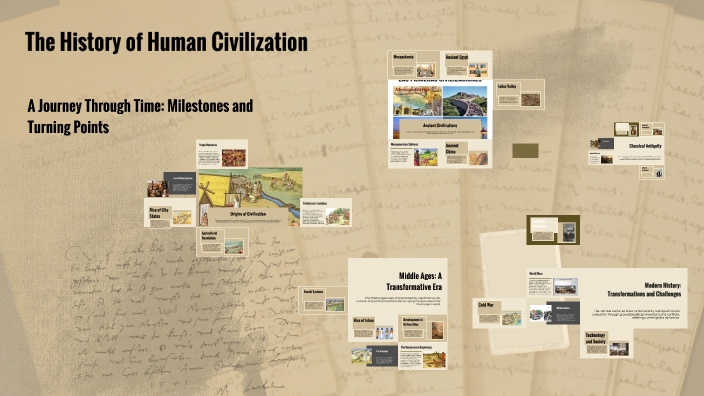 The History of Human Civilization by Thanh Xuân Lê on Prezi