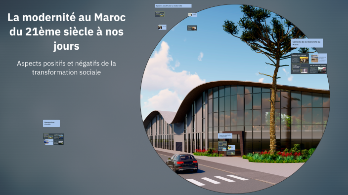 La modernité au Maroc du 21ème siècle à nos jours by mohhamed lghzl on ...