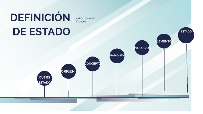 DEFINICIÓN DE ESTADO by karol chaves on Prezi