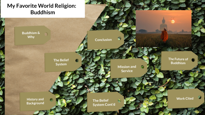 Week 7: My Favorite World Religion by Nick Coton on Prezi