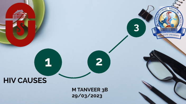 TANVEER 3B by Muhammad Tanveer on Prezi