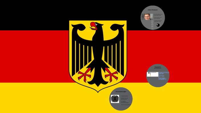 Johann Wadephul by Tom Felser on Prezi