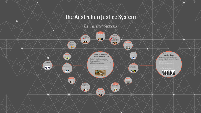 The Australian Justice System by Carissa Stevens on Prezi