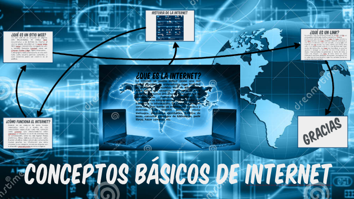 CONCEPTOS BÁSICOS DE INTERNET by Cleiver Sierra Brito on Prezi