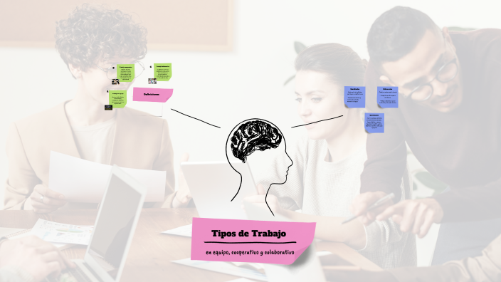 Effective Communication by No Limits on Prezi