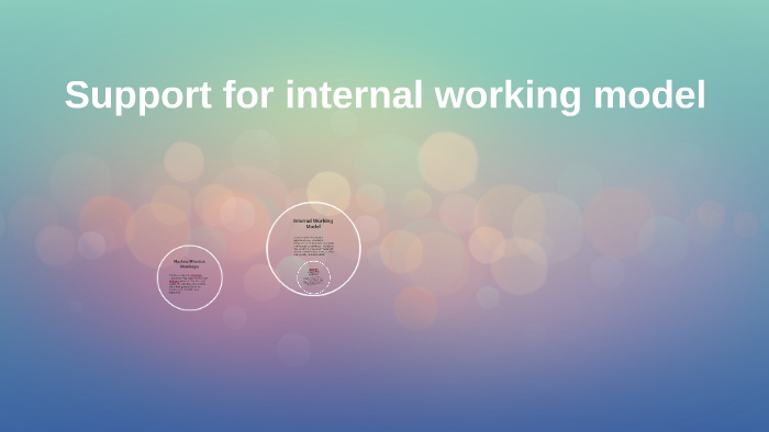 Support for internal working model- Harlow by Eugenie Ng on Prezi
