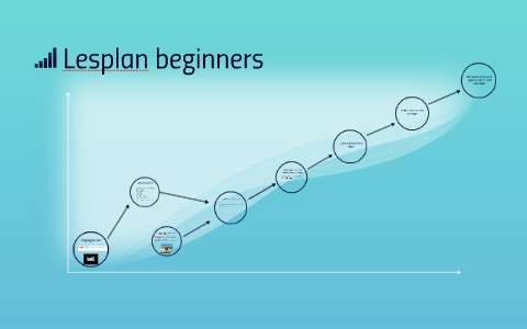 Lesplan beginners by Jeroen Buis