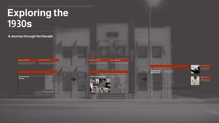 The 1930s: A Decade of Change by Liam Crooks on Prezi
