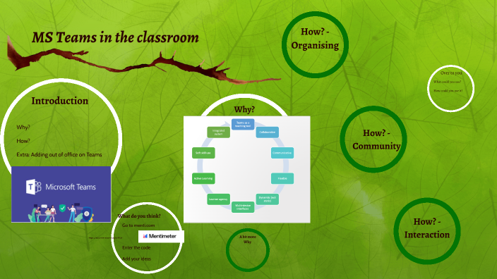 Using MS Teams in the classroom context by Sarah Clark on Prezi