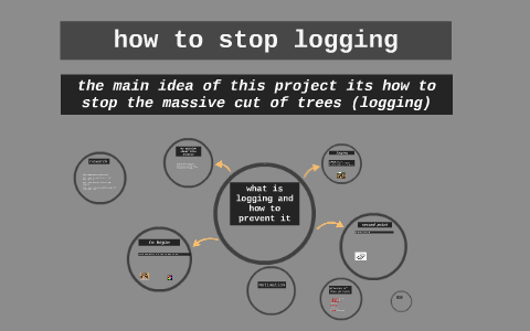 how to stop logging by dan israel on Prezi