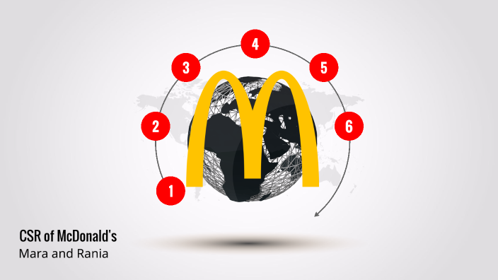 CSR McDonald’s by Mara Deceuninck on Prezi