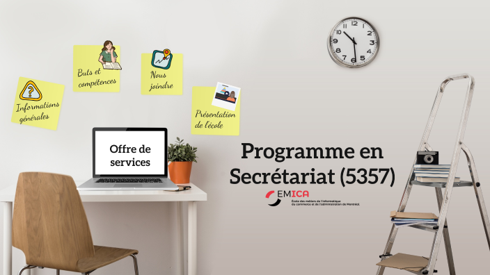 Module 2 - 5357 Programme secrétariat by Rafaela Augusto on Prezi