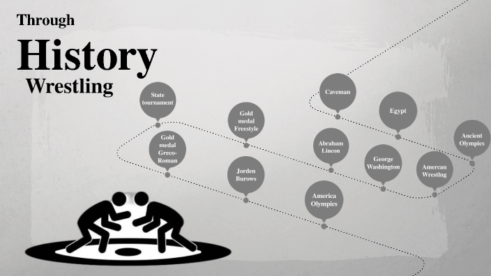wrestling timeline by Chance Christensen on Prezi