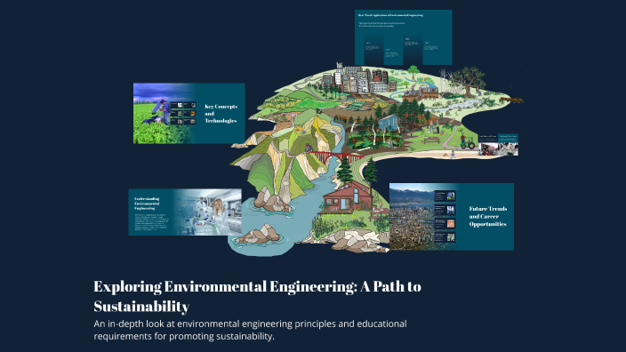 Exploring Environmental Engineering: A Path to Sustainability by First ...