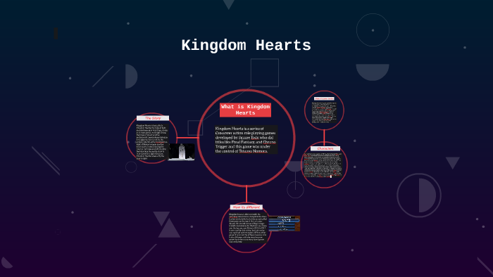 Kingdom Hearts Benjamin SASC by Benjamin Becirovic on Prezi