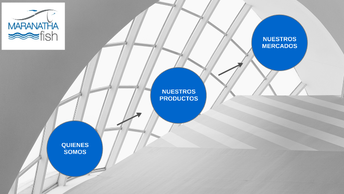 MARANATHA FISH CANAL ESPECIAL by Gustavo Morán Esquivel on Prezi