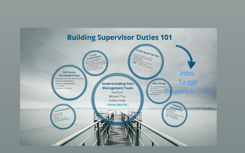 Sample by Simon Teska on Prezi