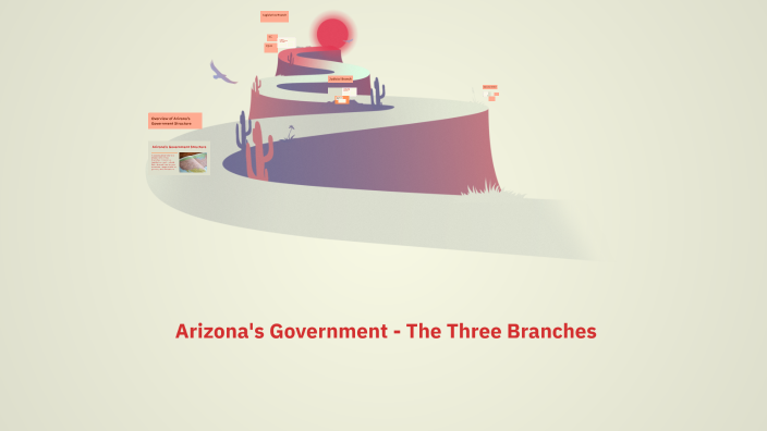 Understanding Arizona's Government by Jessica Schauwecker on Prezi