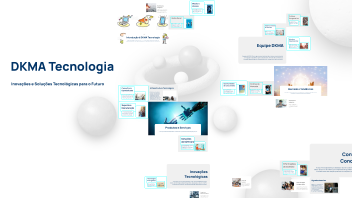 DKMA Tecnologia by Denis Donnatti on Prezi