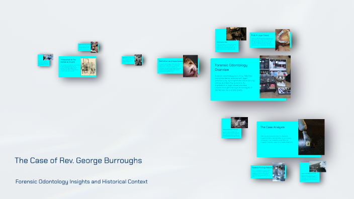 The Case of Rev. George Burroughs by D.Vignesh Kumar on Prezi