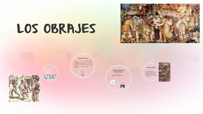LOS OBRAJES by Sara Caizaluisa on Prezi