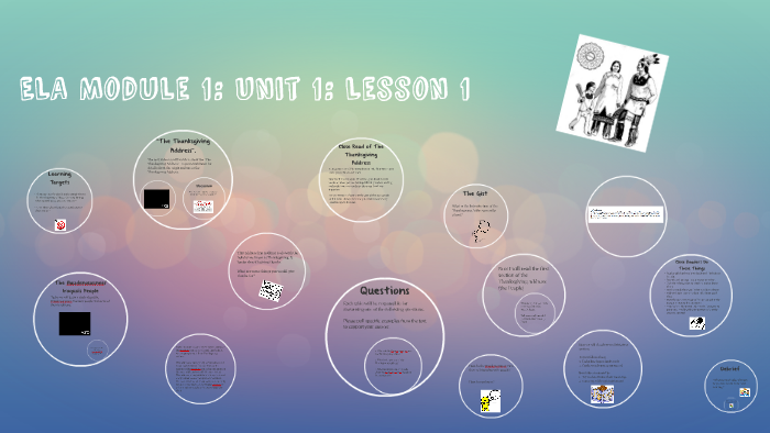 ELA Module 1: Unit 1: Lesson 1 by Kathlyn Daley on Prezi