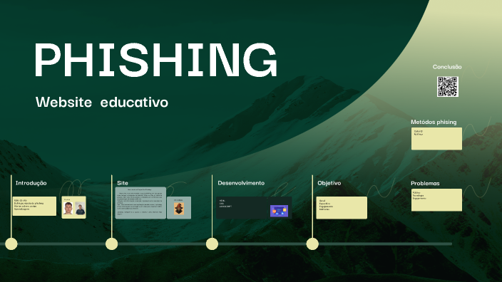 PHISHING by Kleyson Renato dos Santos on Prezi