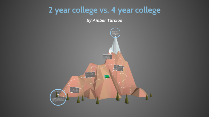 2 year college vs. 4 year college by Amber Turcios on Prezi