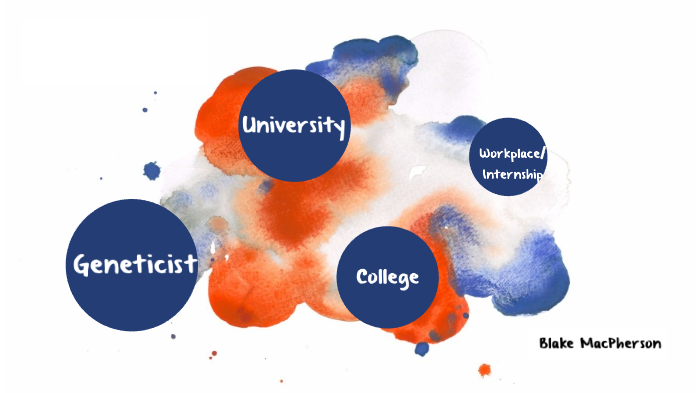 Pathway Plan by Blake MacPherson on Prezi
