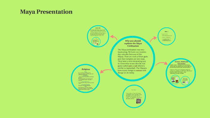 Why we chose the Mayas by Grace Doehler on Prezi