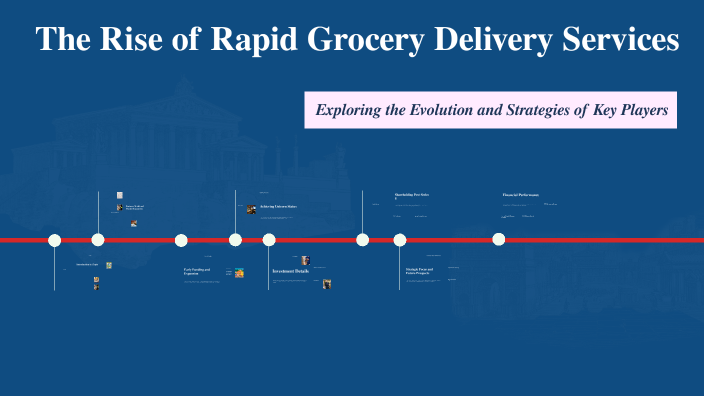 The Rise of Rapid Grocery Delivery Services by Shashi Jangid on Prezi