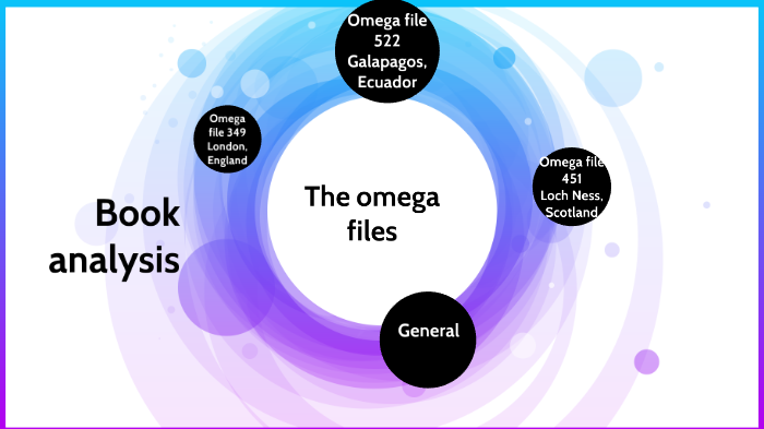 The omega files analysis by cynthia herrera on Prezi