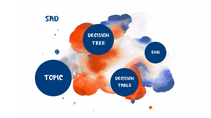 SAD(DECISION TREE AND DECISION TABLES by sahil Chavda on Prezi