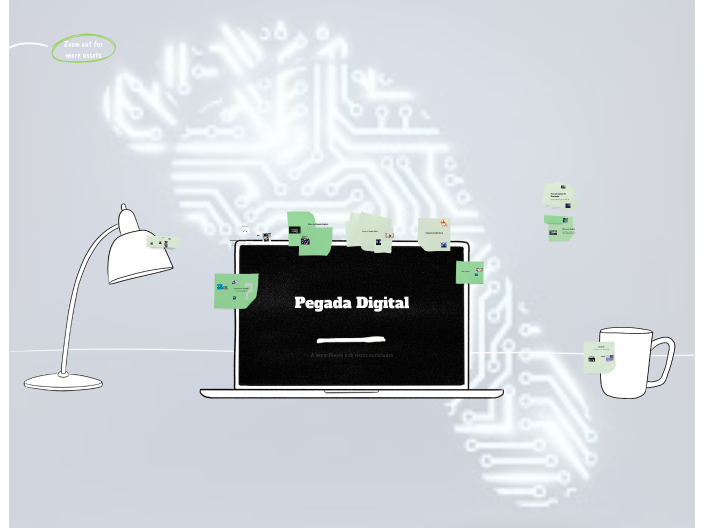 Pegada Digital by Rute Luís on Prezi